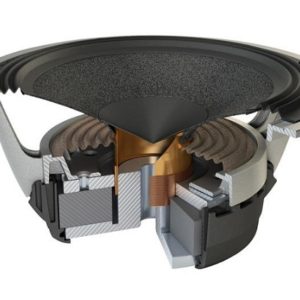 Nâng cấp hệ thống, dàn âm thanh xe hơi, ô tô cao cấp